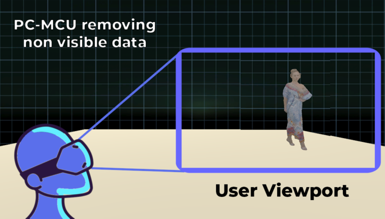 Improving the Holoportation with a cloud based solution! - VRTogether